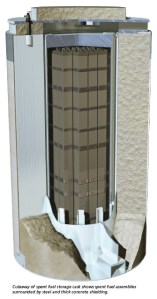 All Holtec nuclear waste thin-wall canisters likely damaged from ...